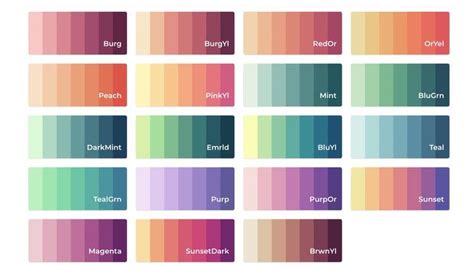 Hcl Based Color Palettes Artofit