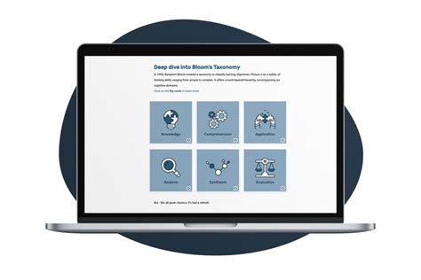 The Power Of Visual Design Instructional Design Uk