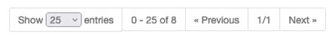 Css Firefox Overriding Style Of Html Select Option Stack Overflow