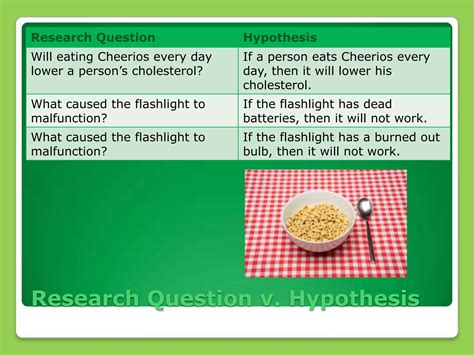 Ppp The Scientific Method 1 Pptx Science