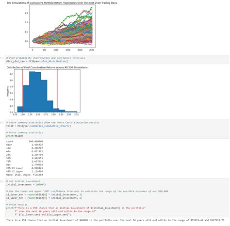 GitHub Cryptome APIs