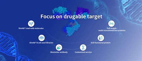 Dima Biotechnology 한국korea 공식대리점 관련 업무대행수입