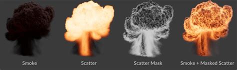 Shading And Rendering