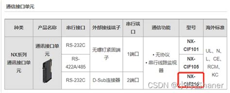 【欧姆龙控制器nx1系列调研】 Omron Nx1 Csdn博客
