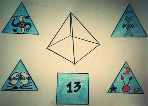 LuceafĂrul Din Vale Iulia PÂrvu RomÂnia Cetatea Pisicilor