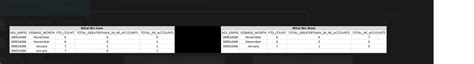 Sql Script To With The Shown Screenshot Stack Overflow