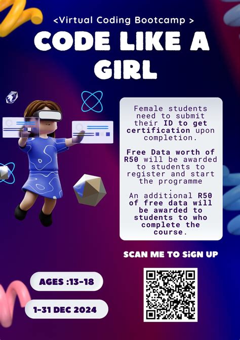 Codelikeagirl Girlsintech Empowerher Stemeducation Girlscoding