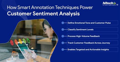 Hitech Digital Solutions On Linkedin Annotation Dataannotation