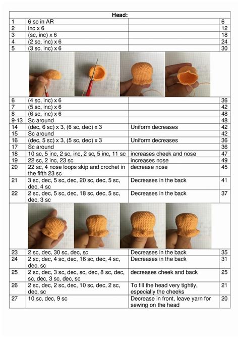 Crochet Pattern Pregnant Doll Body