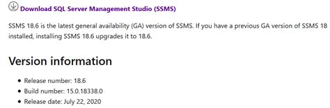 Exploring Ag Dashboards For Monitoring Sql Server Always On