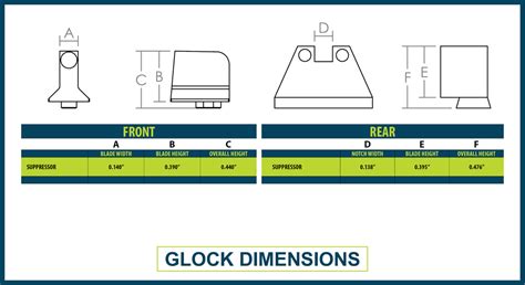 Night Fision Glock 17 19 21 Suppressor Tritium Sight Sn Yb Earms