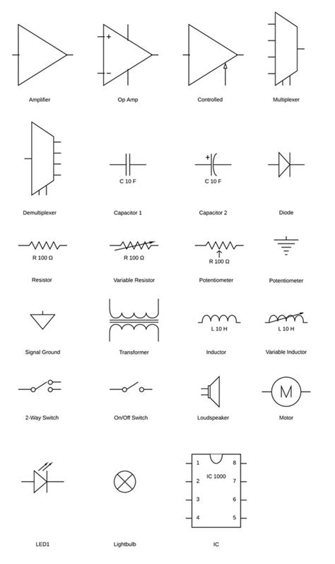 Inverter Schematic Symbol