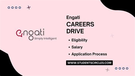 Engati Careers 2024 Software Engineer