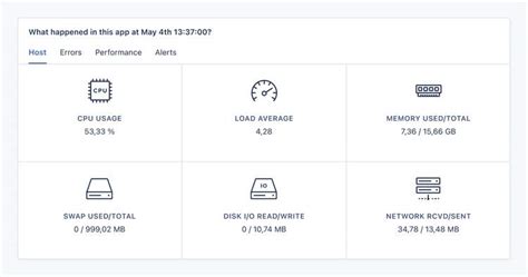 performance monitoring for ruby elixir node js and python appsignal apm