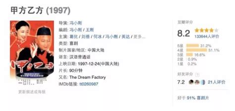 双十一重温经典喜剧《甲方乙方》，现还是火热预售！