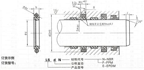 斯特封 活塞杆组合密封圈