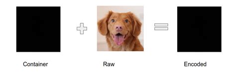 T Ng Nghi N C U Dataset Privacy