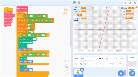 Membuat Grafik Fungsi Di Scratch