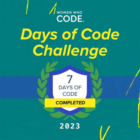 Wwc Womenwhocode Coding Python Java Leticia Somera León