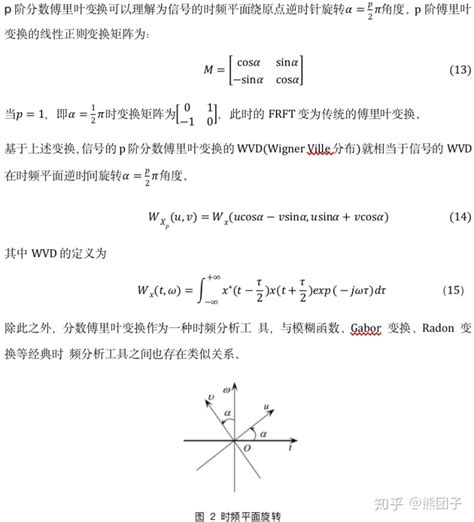 分数阶傅里叶变换分数阶傅里叶变换 Csdn博客