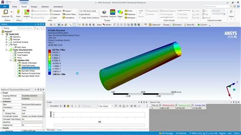 Ansys Tutorial Simulation Of Taper Cylinder Force Analysis