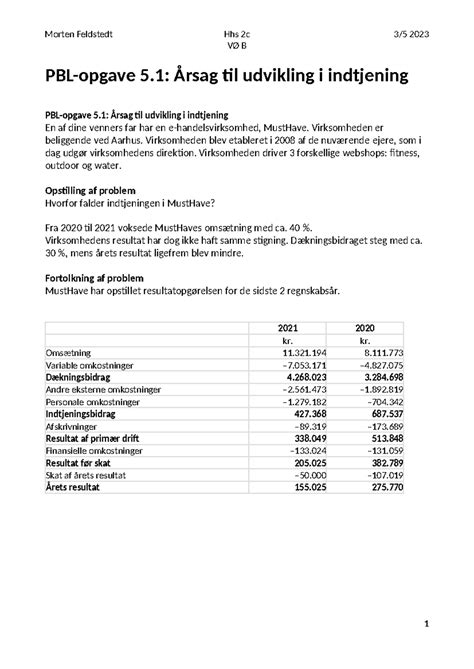 Pbl VØ 51 Analyse Af Musthaves Indtjeningsudvikling 2020 2021 Studocu