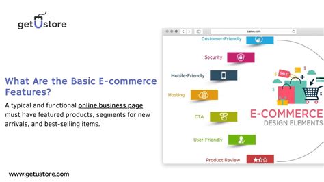 Ppt Important Three Sections You Must Have In Your E Commerce Website