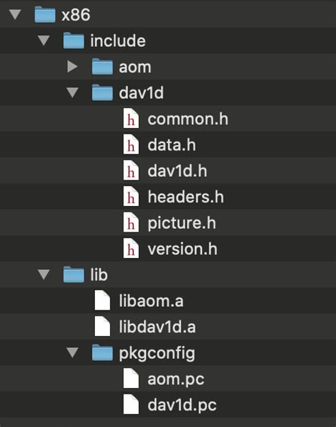 A Story About Ffmpeg On Android Part Iii Extension By Oleksandr