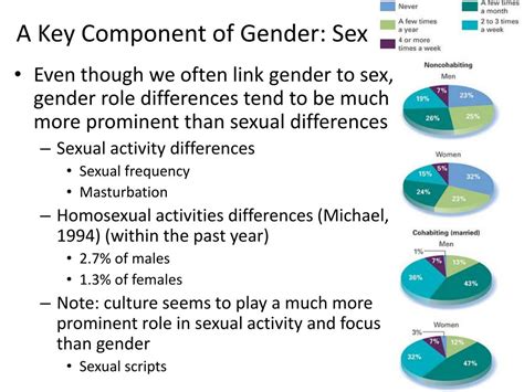 Ppt Sorting Task Powerpoint Presentation Free Download Id 2032151