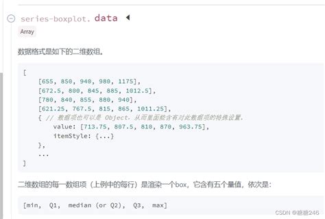 Vue Echarts 合须图箱线图 配置项 后端返回大数据处理结果的情况vue 箱型图 Csdn博客