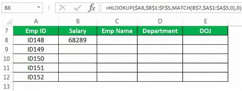 Hlookup Examples What Is It Formula Examples And Template