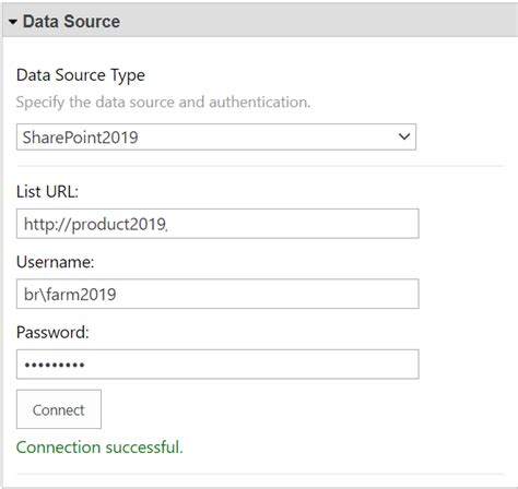 SharePoint Business Charts Tutorial BoostSolutions App Saas