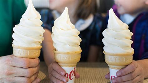 Chick Fil A Ice Cream Menu From Classic Cones To Creamy Treats