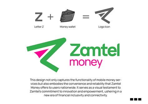 Zamtel Money Rebrand Competition Behance
