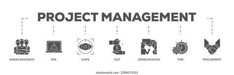 Project Management Infographic Icon Flow Process Stock Vector Royalty