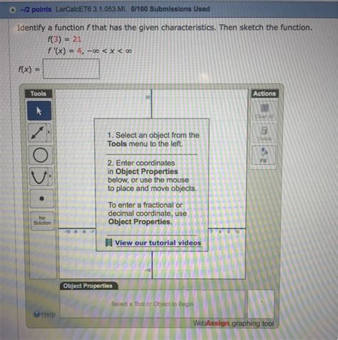 solved identify a function f that has the given