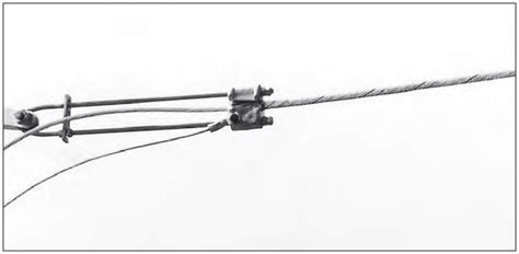 Preformed Line Products Preformed Line Products Fiberlign® Deadends