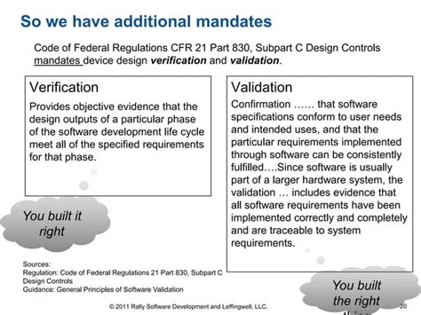 Agile Practices Proven In Highly Regulated Environments By Craig