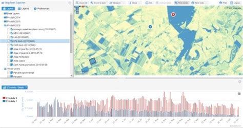 Platform Architecture Koshi River Basin And Web Gis Dss Visualization Download Scientific