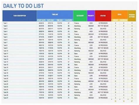 7 Free Task Scheduler Template Sample Schedule