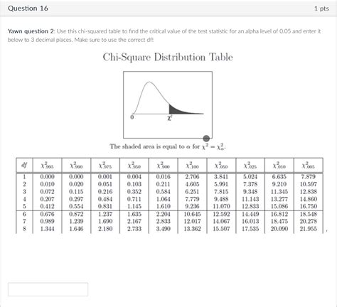 Solved It Is Well Known And Scientifically Documented That Chegg
