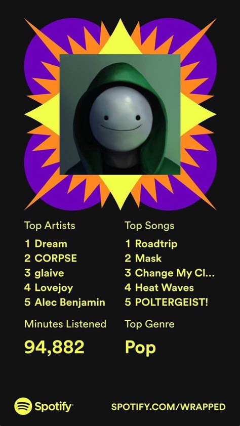 Since Everyone Is Doing It Am I Welcome Here New Yeat Fan Am I