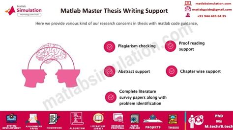 Thesis With Matlab Code Research Ideas Pptx