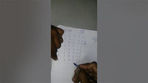 Cmps3252 How I Understand Quick Sort And Its Recursive Tree Youtube