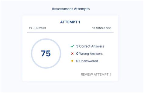 Jagannatham Rithviksai On Linkedin Codingchallenge Codingpractices