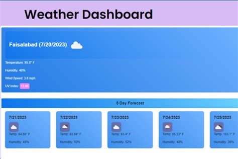I Will Create Dynamic Website Using Html Css Js Php And Bootstrap