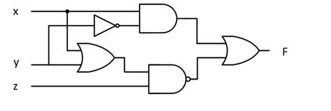 Solved Answer Multiple Choice Questions The Boolean Chegg