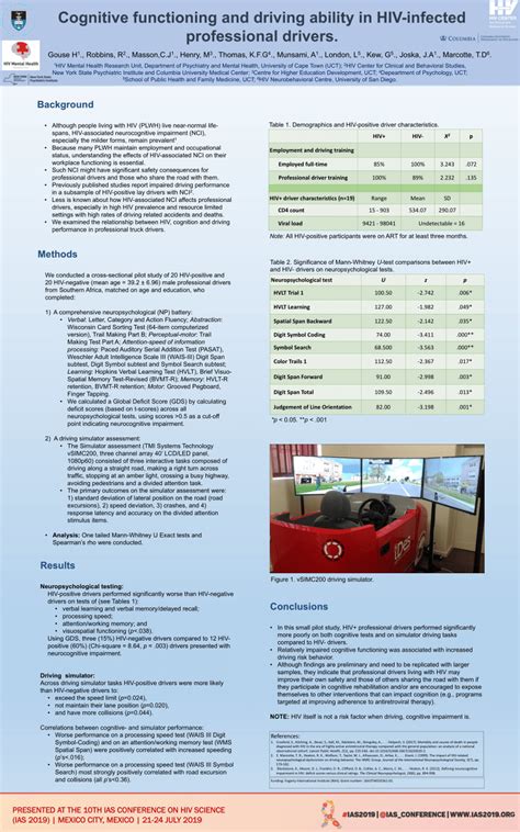 Pdf Cognitive Functioning And Driving Ability In Hiv Infected Professional Drivers
