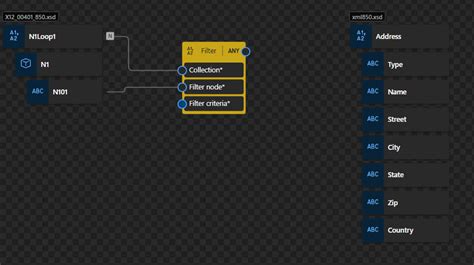 Xslt Azure Data Mapper Vs Code Extension Filter Function Stack Overflow