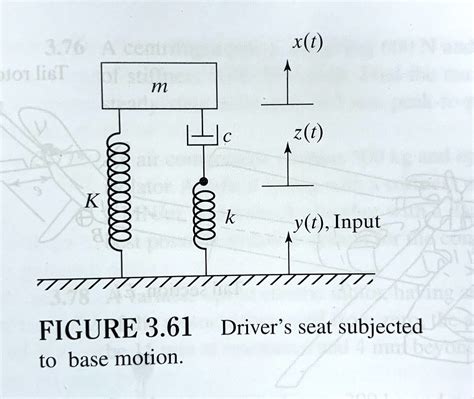 SOLVED I Want To Know The Solution To Problem 70 In Chapter 3 Of